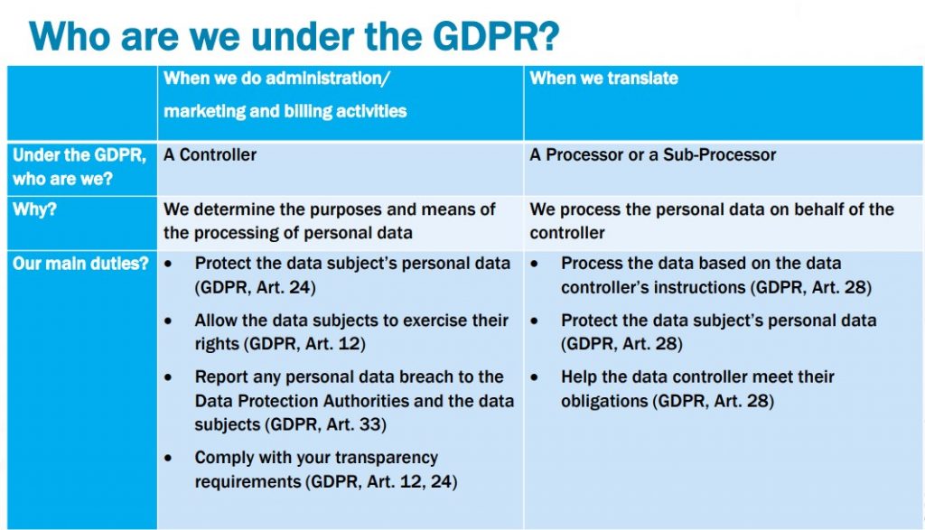 Has the World Turned Turtle?